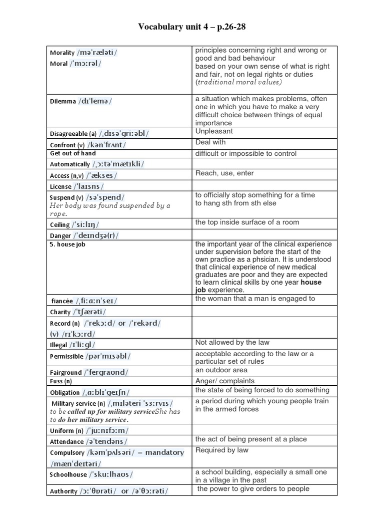 G7 - W5 - Unit 4 - Vocab P 26 PDF | PDF | Military Service | Morality