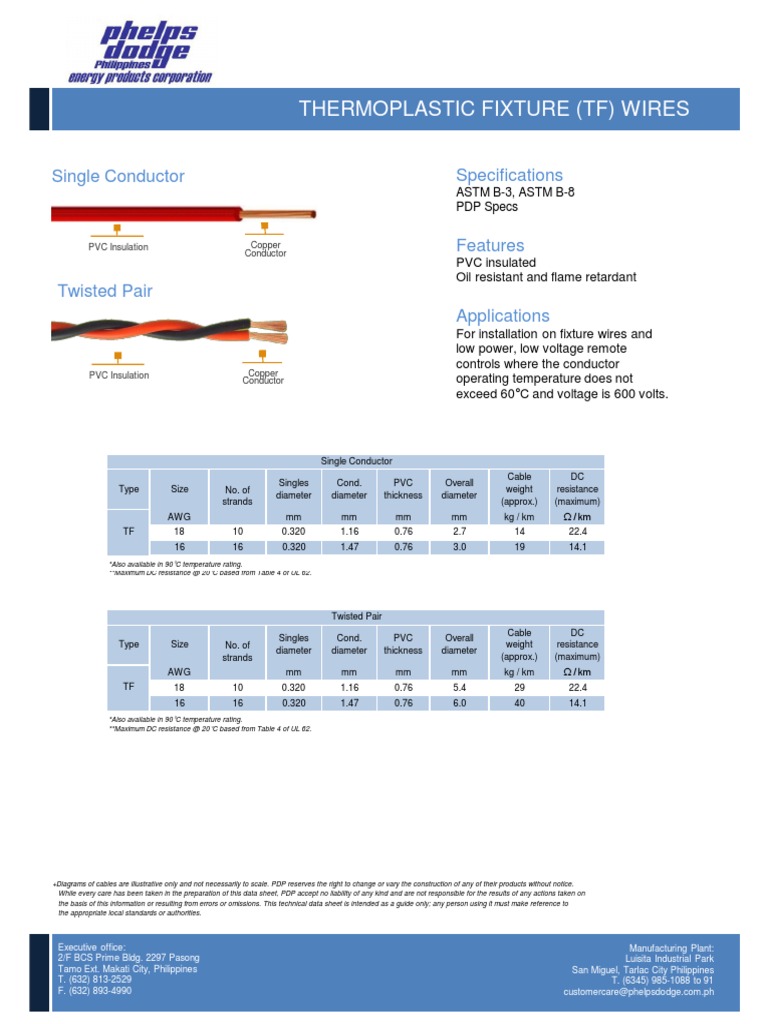 Thermoplastic Fixture TF Wires1 PDF | PDF | Electrical Conductor ...