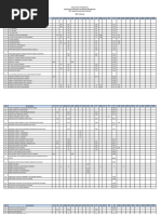 Goa Latest Liquor Price List | PDF