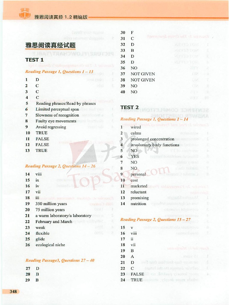 Answer Key Test 1 To 10 | PDF
