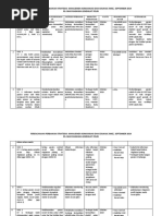 Contoh Mengisi PPS Akreditasi | PDF