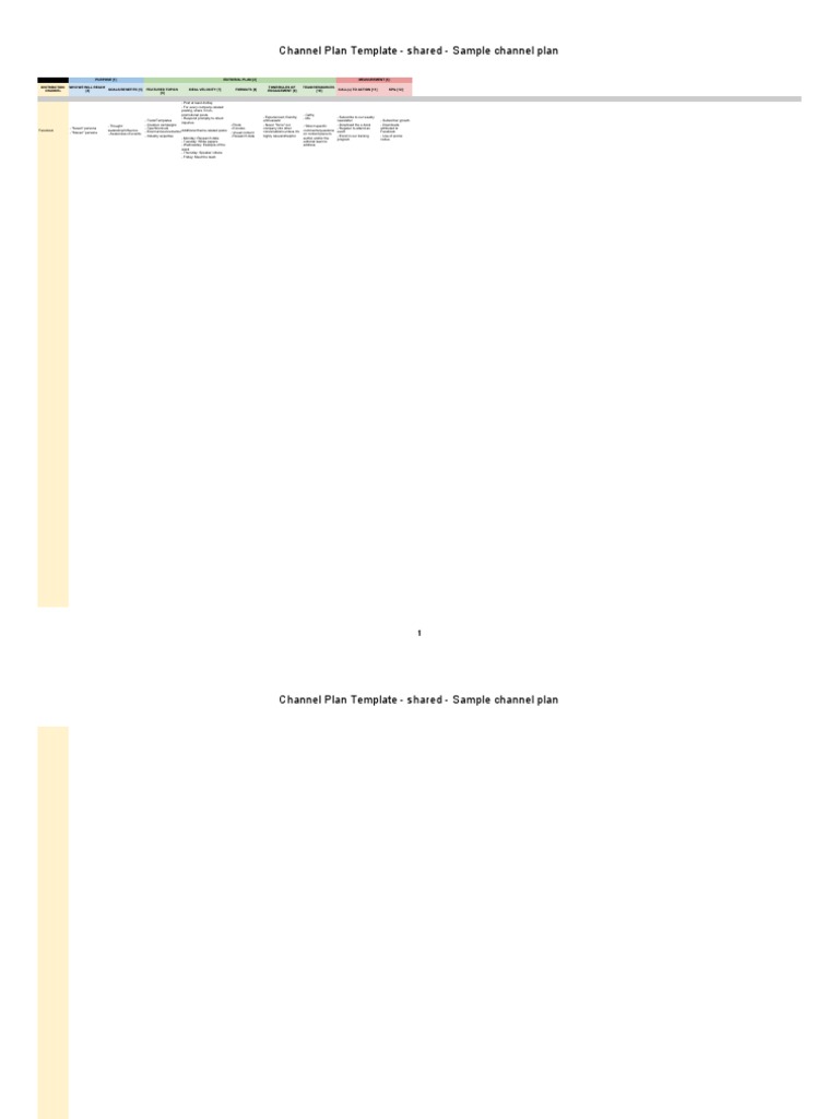 Channel Plan Template - Shared - Sample Channel Plan | PDF | Facebook ...
