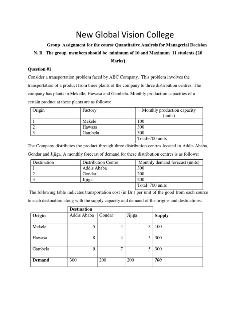 QABD Group Assigment New Global Vision College | PDF | Mathematical ...