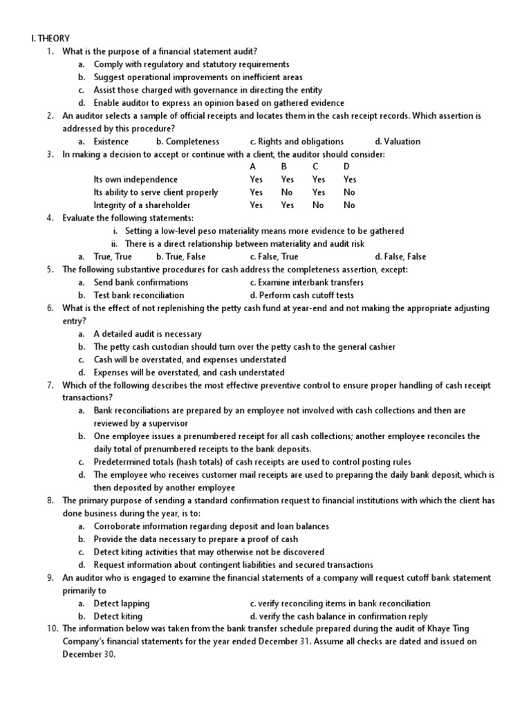 Audit of Cash | PDF | Financial Audit | Cheque