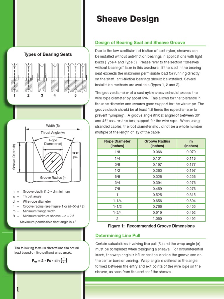Sheave Design | PDF | Bearing (Mechanical) | Mechanical Engineering
