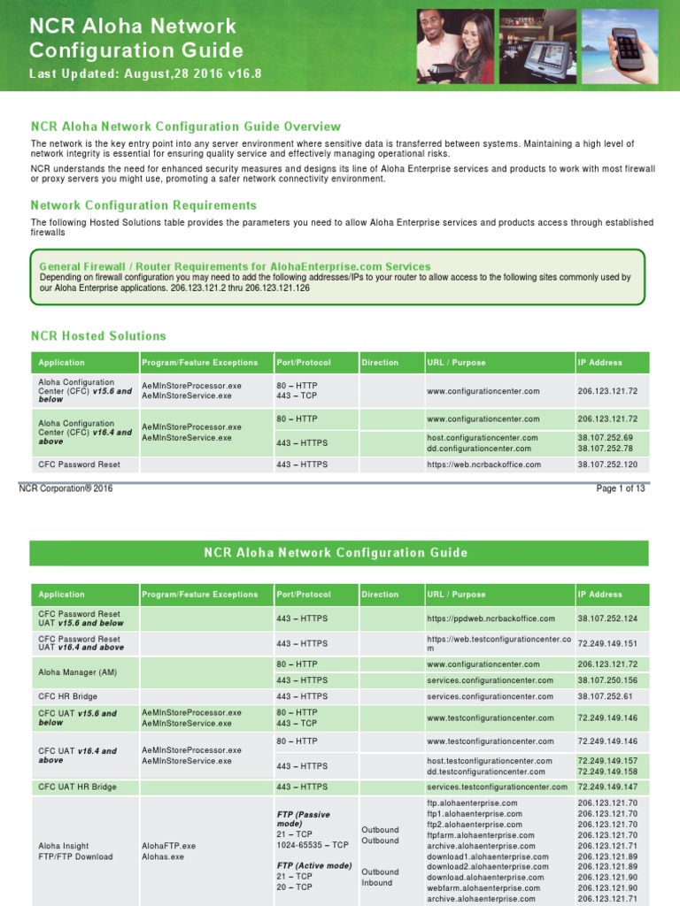 Aloha Enterprise Network Configuration Guide Rev 16.9 PDF | PDF | Port ...