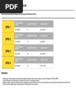 Contoh SOW | PDF | Bisnis