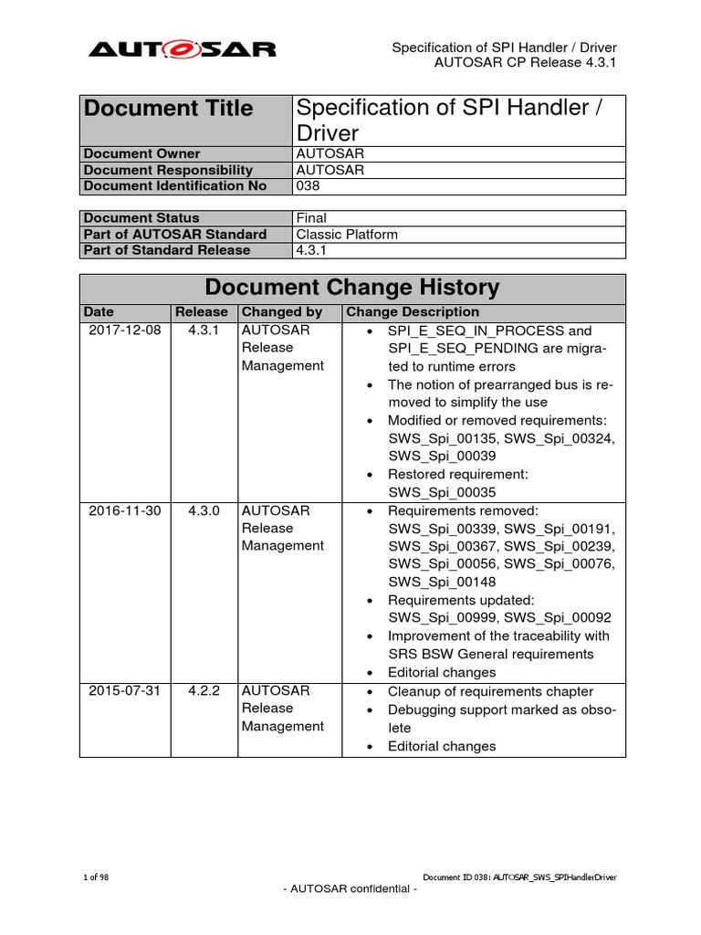 AUTOSAR SWS SPIHandlerDriver | PDF | Application Programming Interface | Device Driver