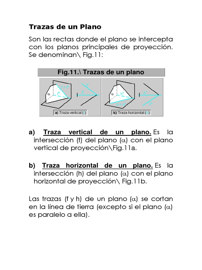 Trazas de Un Plano | PDF | Geometria plana) | Perpendicular