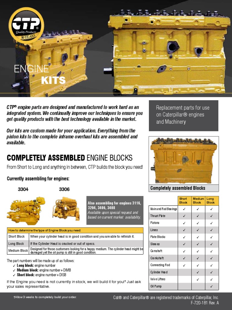 Kits Motor CTP F-720-181 | PDF | Cylinder (Engine) | Piston