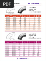 Tabela de Medidas Tubos Polegadas | PDF