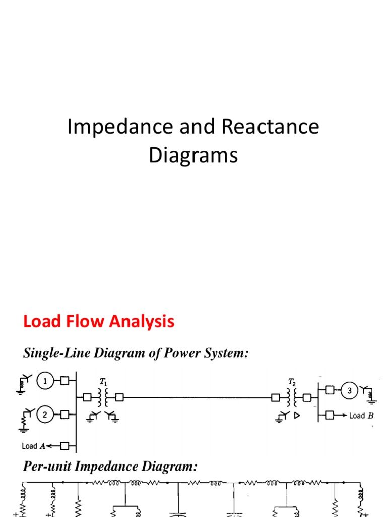 Loading Capability Diagram of Synchronous Generator | PDF | Electrical ...