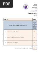 Grade 12 EIM Module 1 - Install Electrical Lighting Systems, Auxiliary ...
