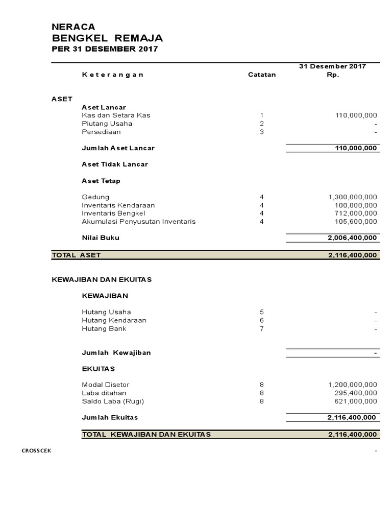 Laporan Keuangan Bengkel Remaja | PDF