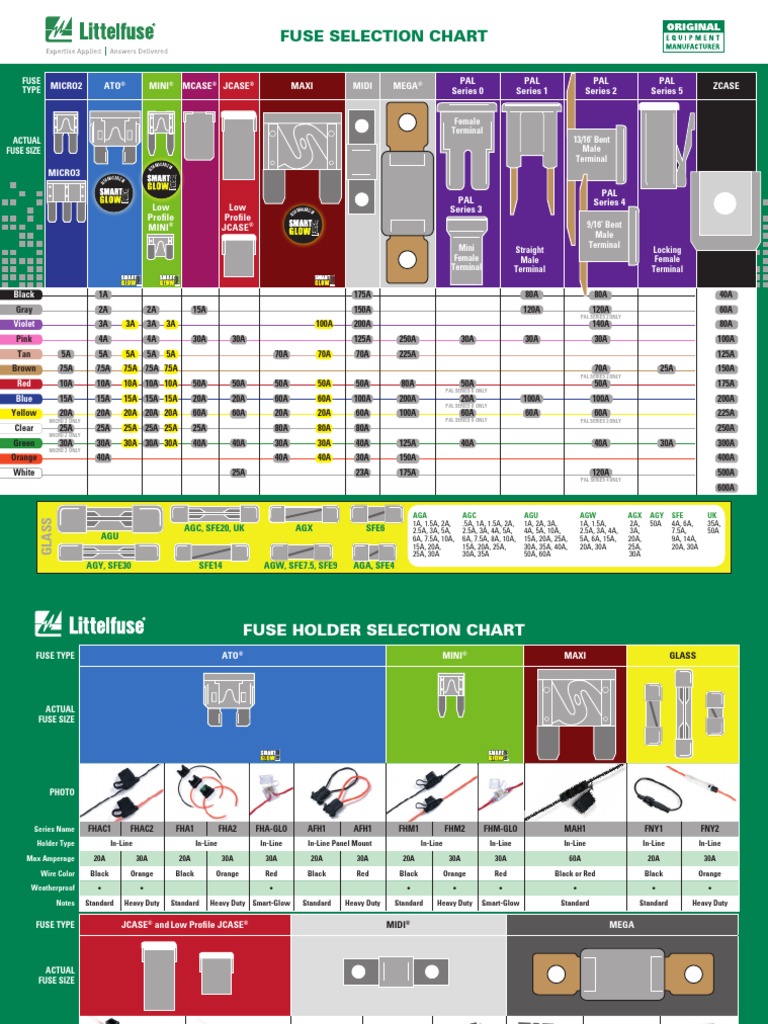 Aa Fuse - Selection - Chart | PDF | Color | Vision