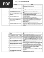 Contoh PIB Import BC 2.0 | PDF