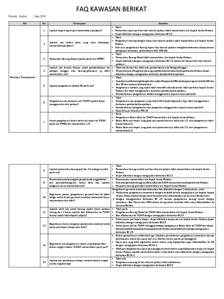 FAQ Kawasan Berikat | PDF
