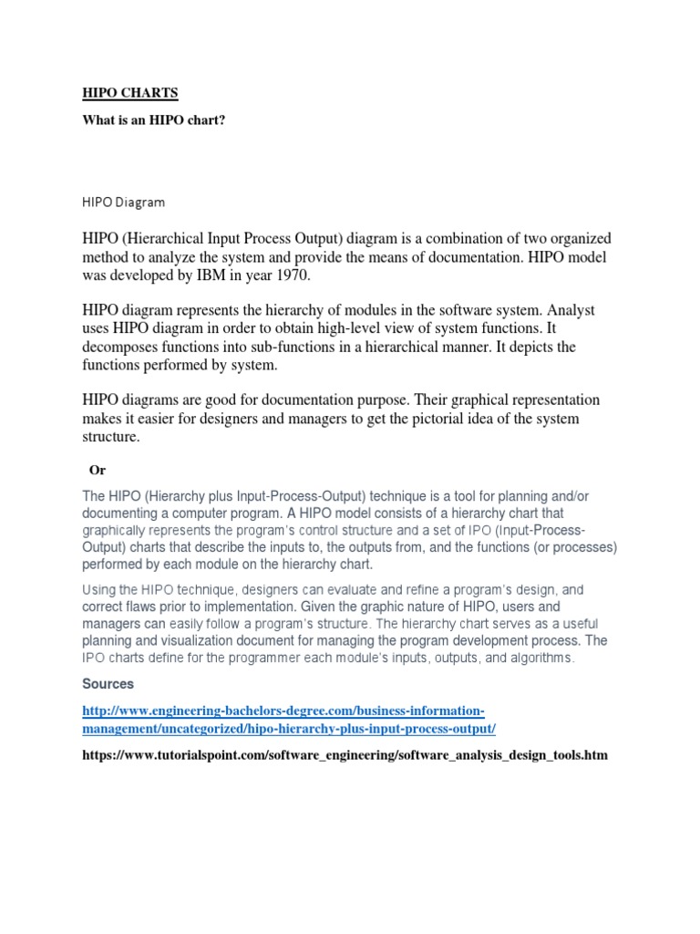 What Is An HIPO Chart | PDF