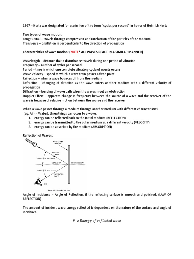 Neets Module 10 Summary | PDF | Ionosphere | Waves