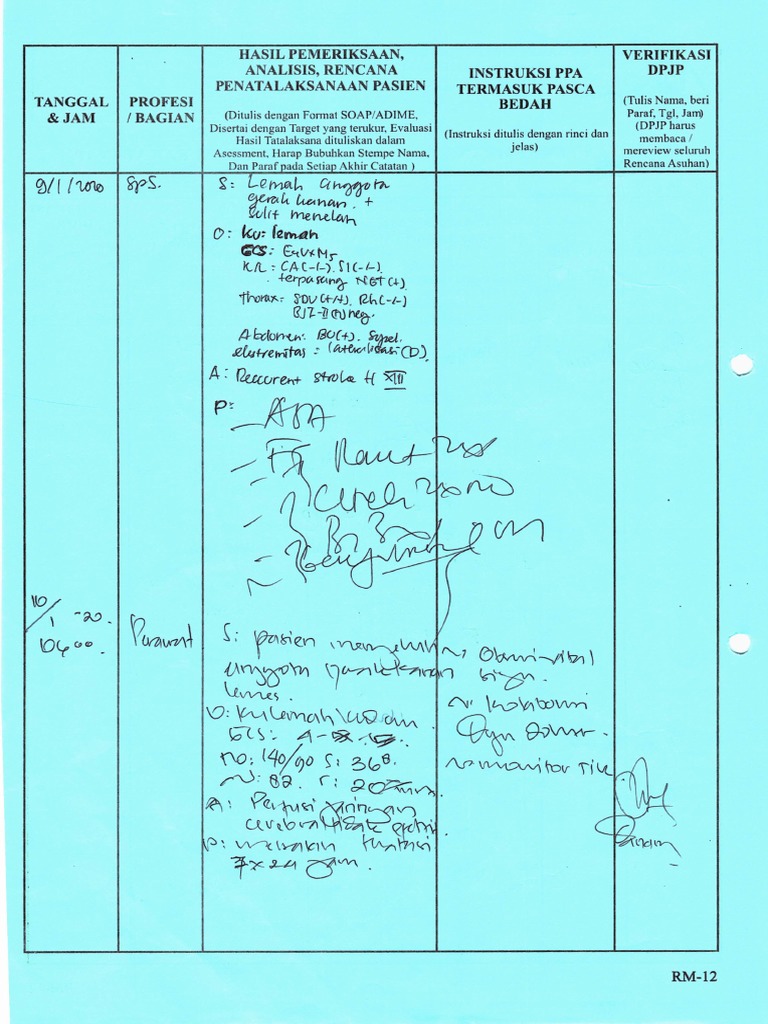 Form CPPT Gizi | PDF