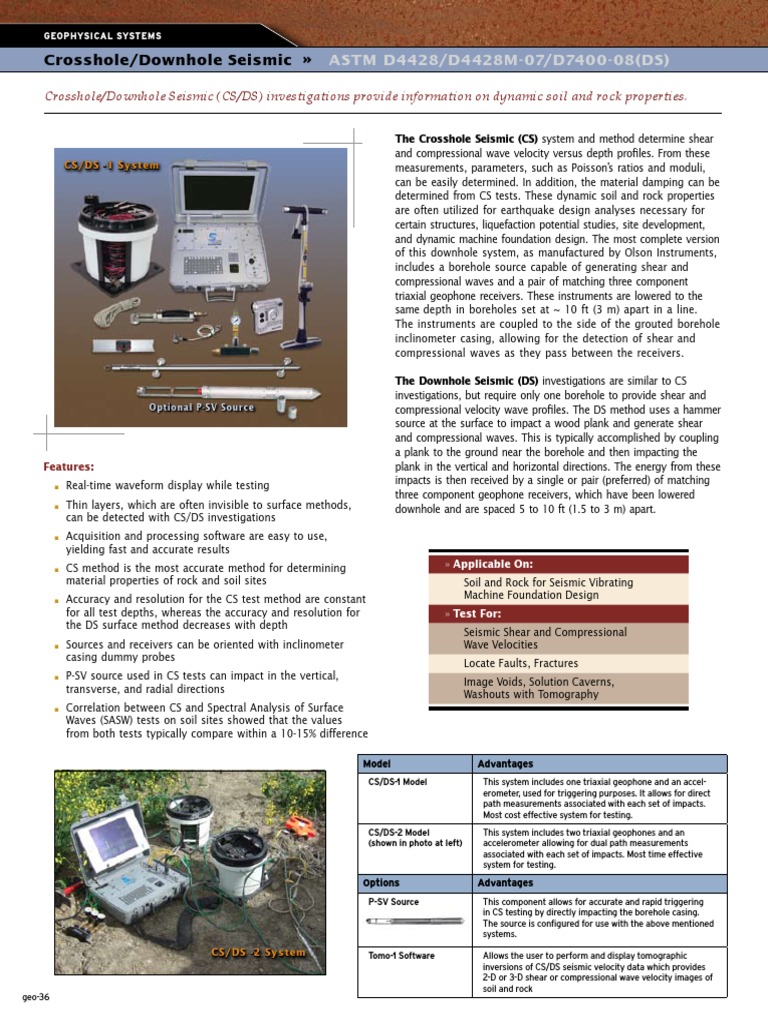 4 - CrossholeDownhole Seismic ASTM D4428 D4428M - 07 D7400-08 (DS ...