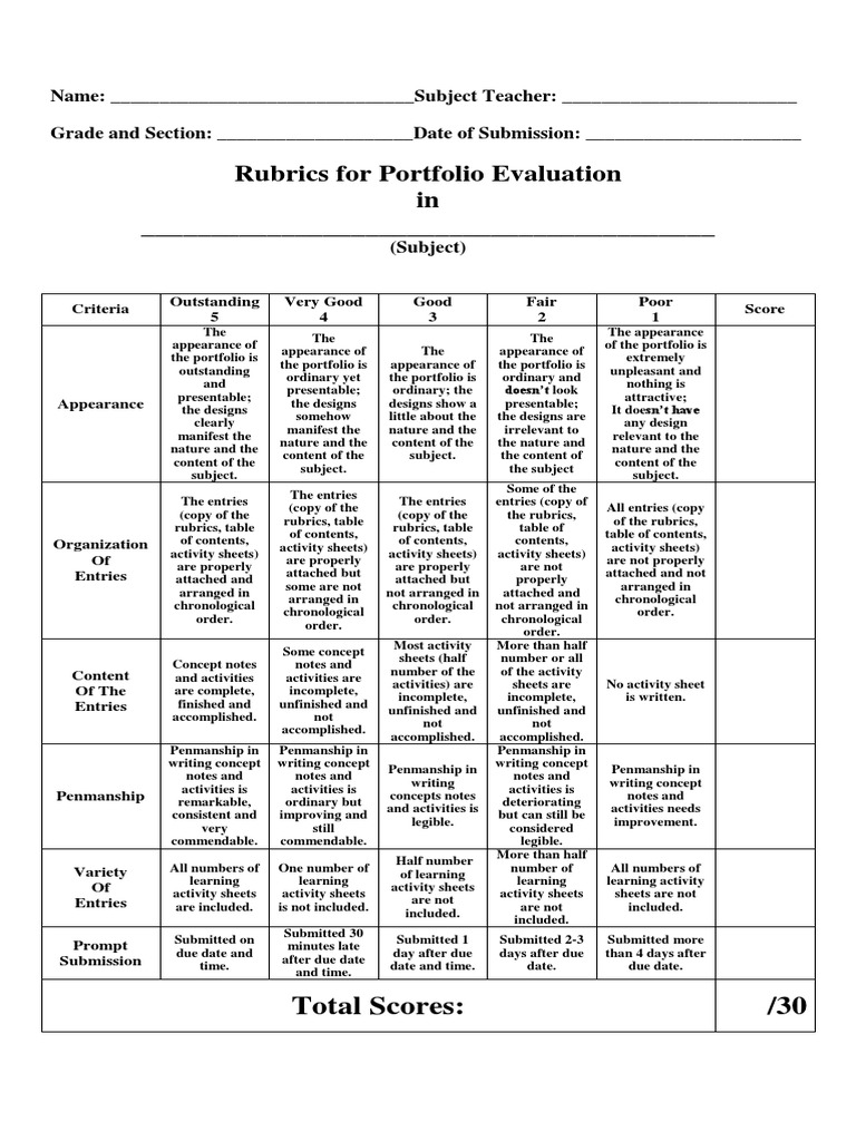 Rubric For Portfolio Evaluation (Updated) | PDF | Rubric (Academic ...