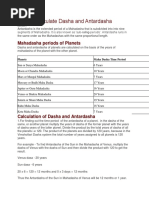 Ucch or Neech Ke Grah | PDF | Planets In Astrology | Divination