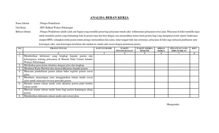 Analisa Beban Kerja Petugas Pendaftaran | PDF | Sains & Matematika