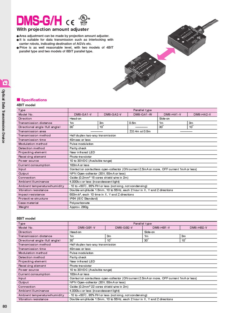 Catalog 01 DMS | PDF | Incandescent Light Bulb | Electrical Connector