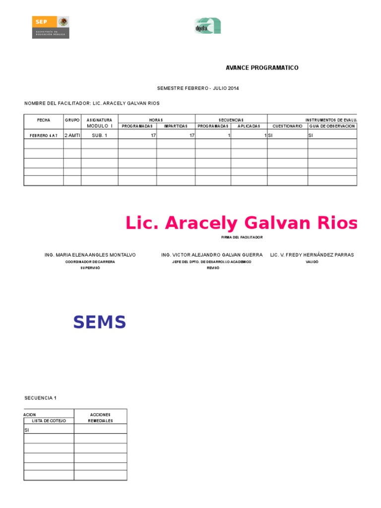 Avance Programatico Modulo 1 Informatica | PDF | Violencia | Agitación