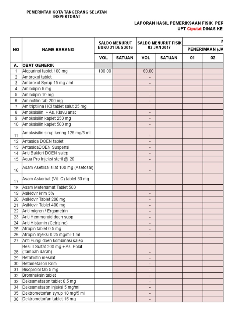 Tabel Lap Stock Opname Obat Puskesmas KP SAWAH FIX999 | PDF