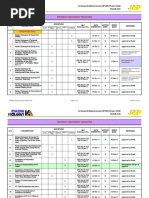 Mobilization Plan Template | PDF