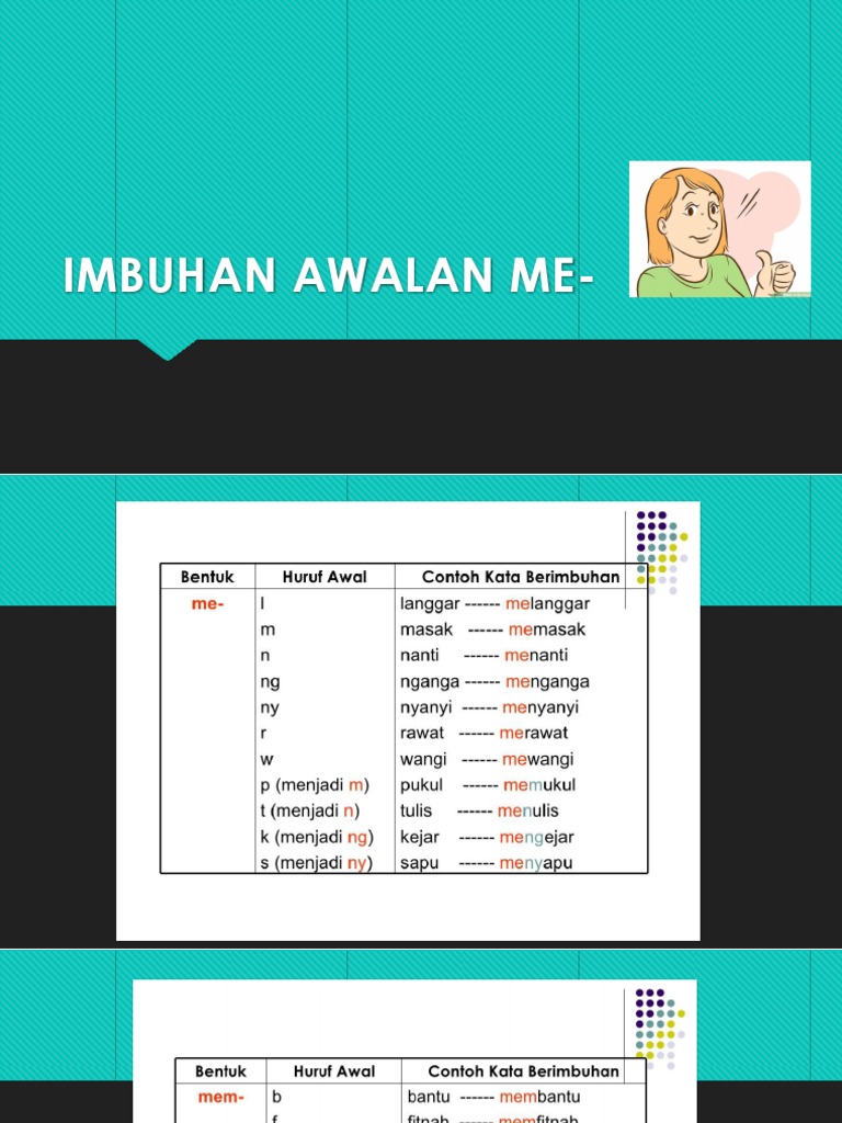 Imbuhan Awalan Me | PDF