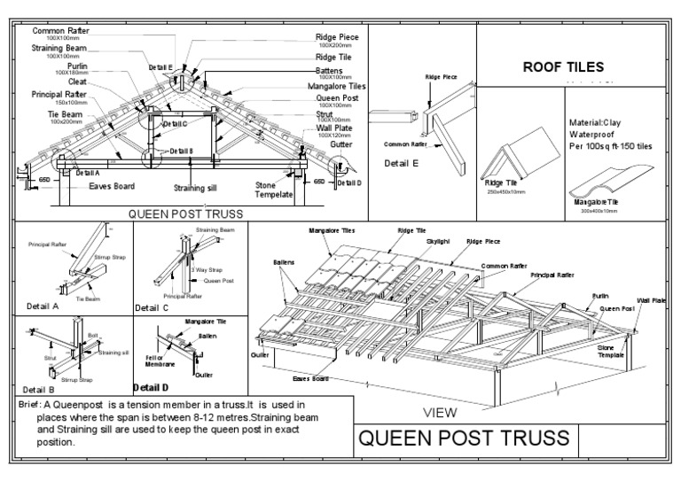 Queen Post Truss | PDF | Roof | Components