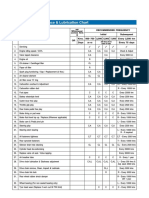 AASHTO Axle Load Equivalency Factors | PDF | Transportation Engineering ...