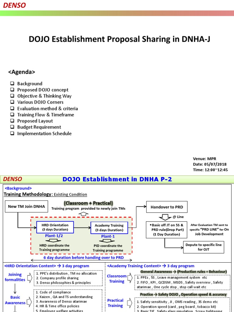 DENSO DNHA-J DOJO Training Proposal | PDF | Radiator | Manufactured Goods