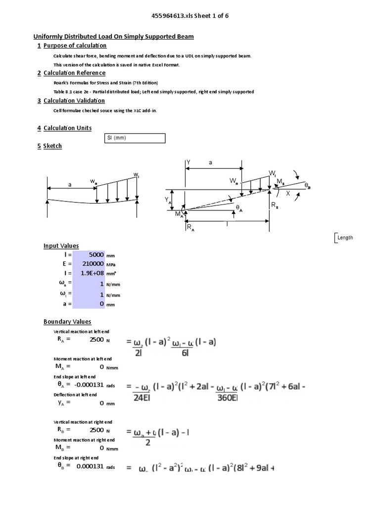 UDL Analysis for Simply Supported Beam | PDF | Bending | Beam (Structure)
