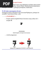 Aksara Sunda Lengkap | PDF
