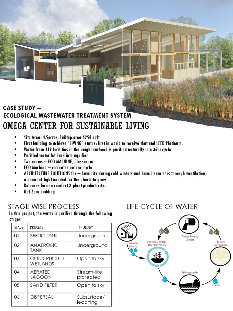 CASE STUDY - Kilambakkam Bus Terminus | PDF | Sewage Treatment | Environmental Engineering