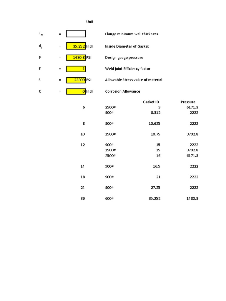Blind Flange Thickness Calculation | PDF