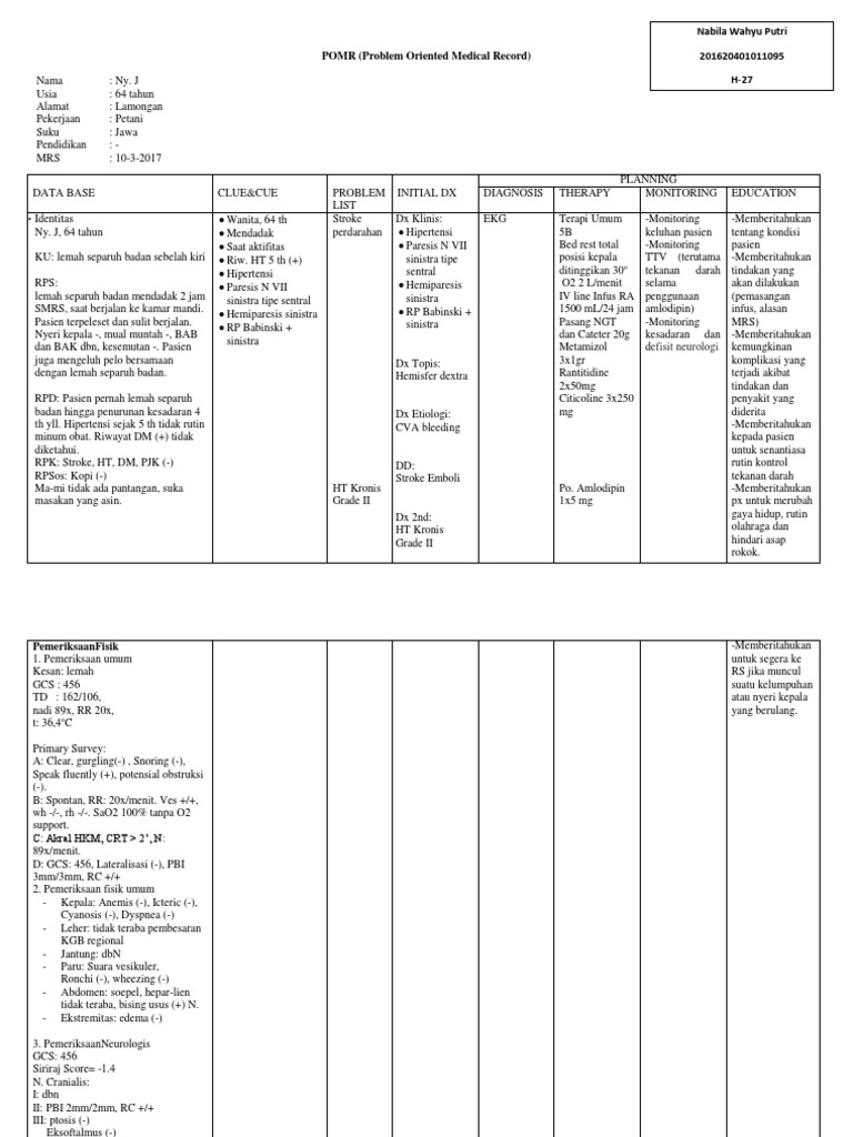 POMR CVA Bleeding | PDF