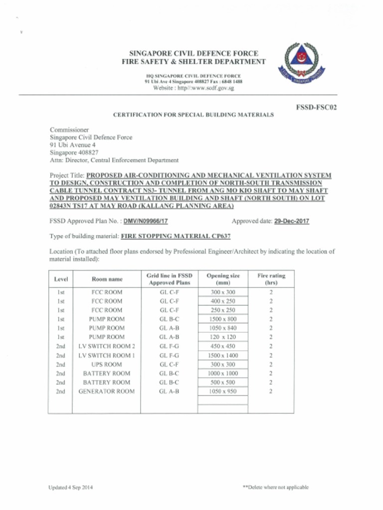 May (Fssd-Fsco2) | PDF