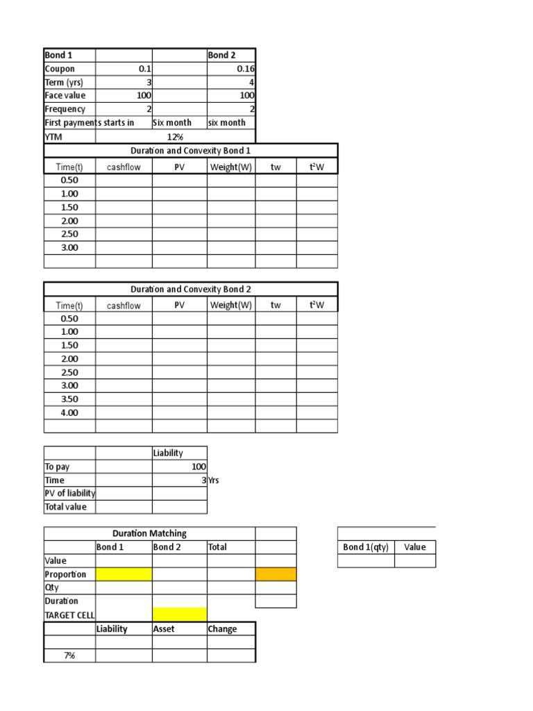 Duration matching bonds with liability | PDF | Bond Duration | Bonds ...