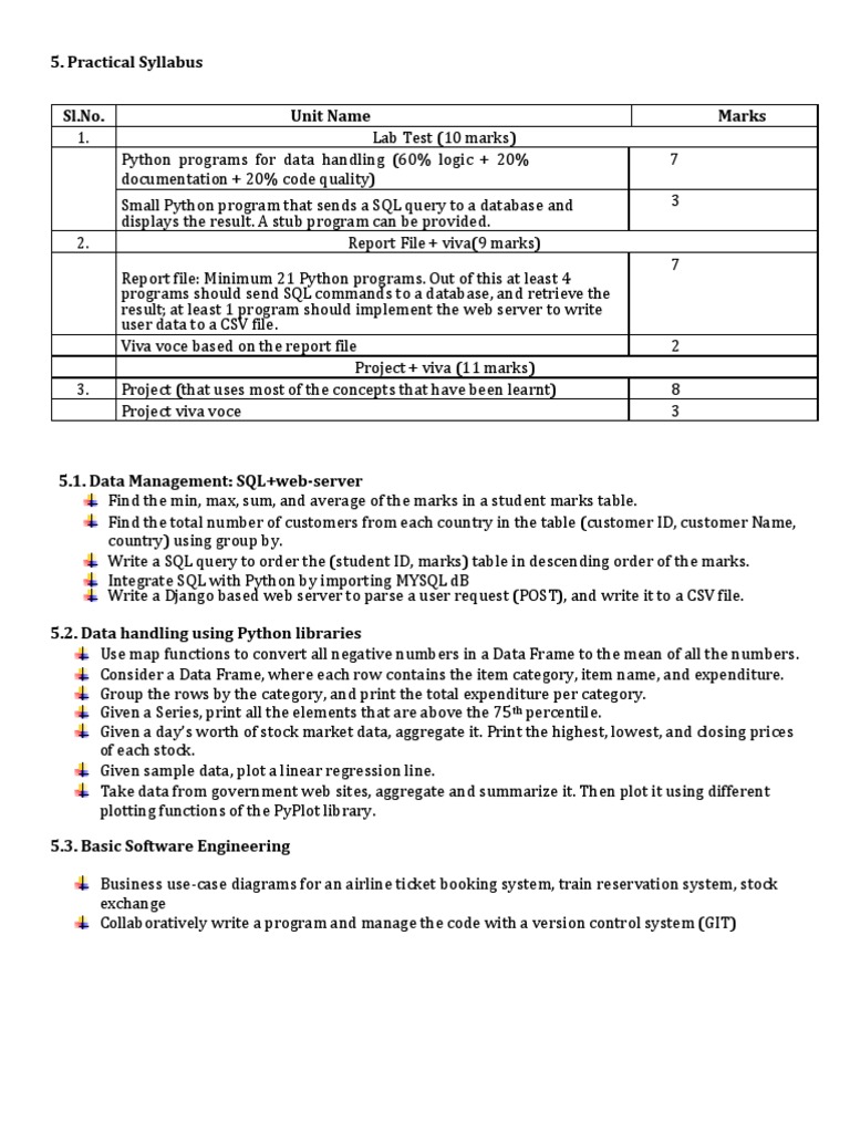 Ip Lab Manual (Python) 2019-20 | PDF | Regression Analysis | Computer ...