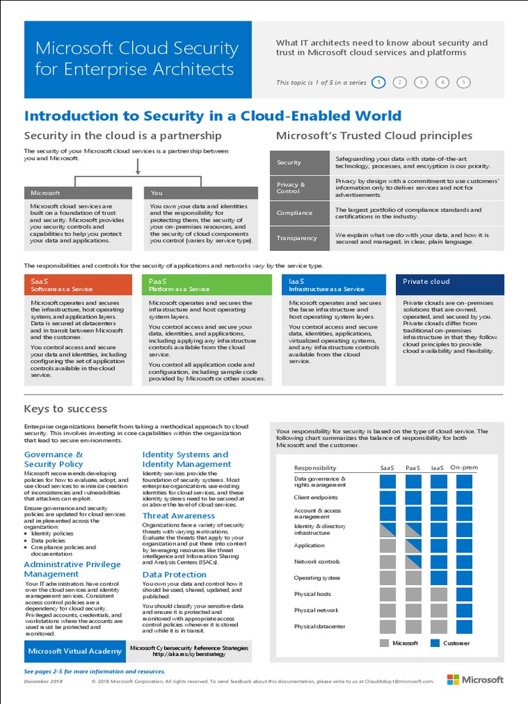 MSFT Cloud Architecture Security | PDF | Cloud Computing | Software As A Service