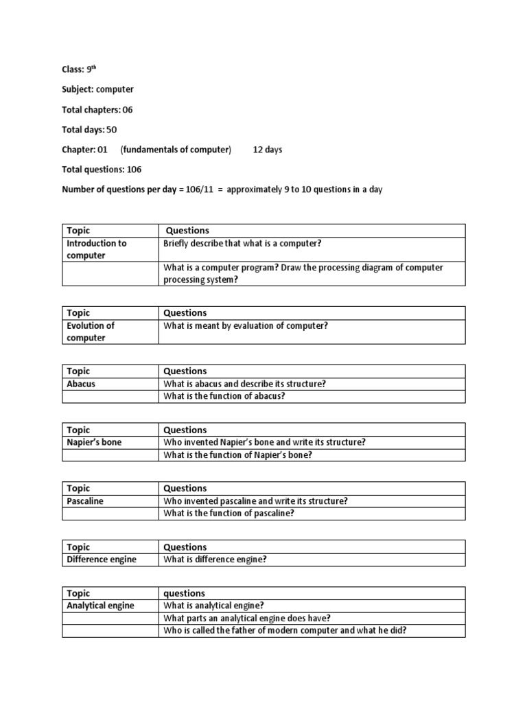 Class 9th Chapter 1 | PDF | Microcomputers | Random Access Memory