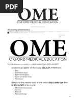 OMM OMT Cheat Sheet | PDF | Pelvis | Anatomical Terms Of Location