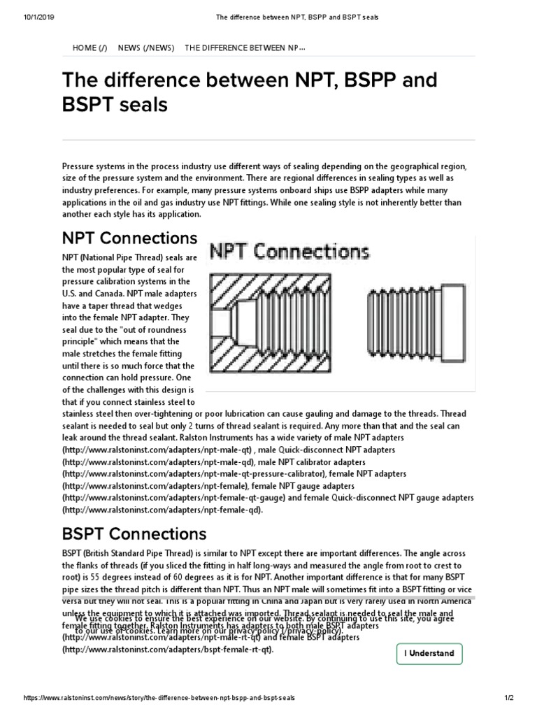 The Difference Between NPT, BSPP and BSPT Seals | PDF | Pipe (Fluid Conveyance) | Building ...