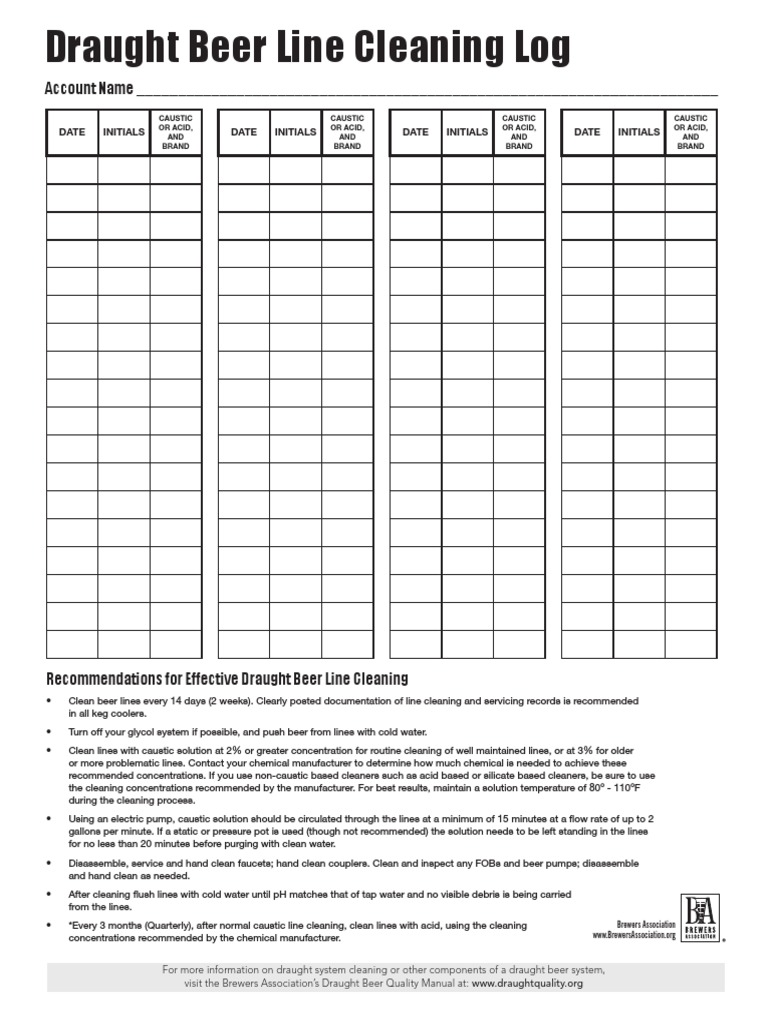 Cleaning Log | PDF | Beer | Brewing