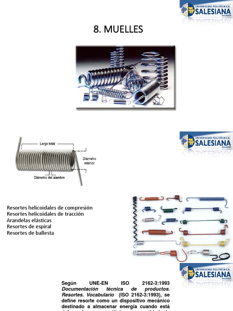 Guía Técnica de Resortes y Muelles | PDF | Ingeniería mecánica | Bienes ...